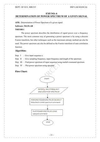 Dsp lab manual | PDF