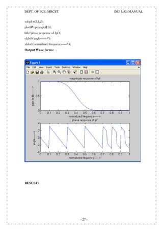 Dsp lab manual | PDF