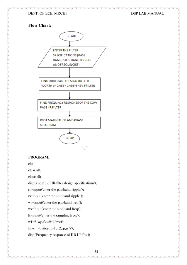 Dsp lab manual | PDF