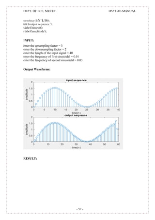 Dsp lab manual | PDF