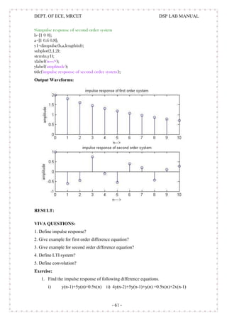 Dsp lab manual | PDF
