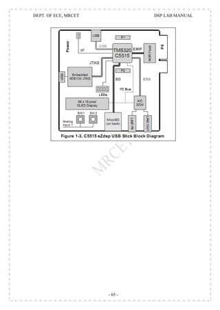Dsp lab manual | PDF