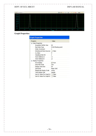 Dsp lab manual | PDF