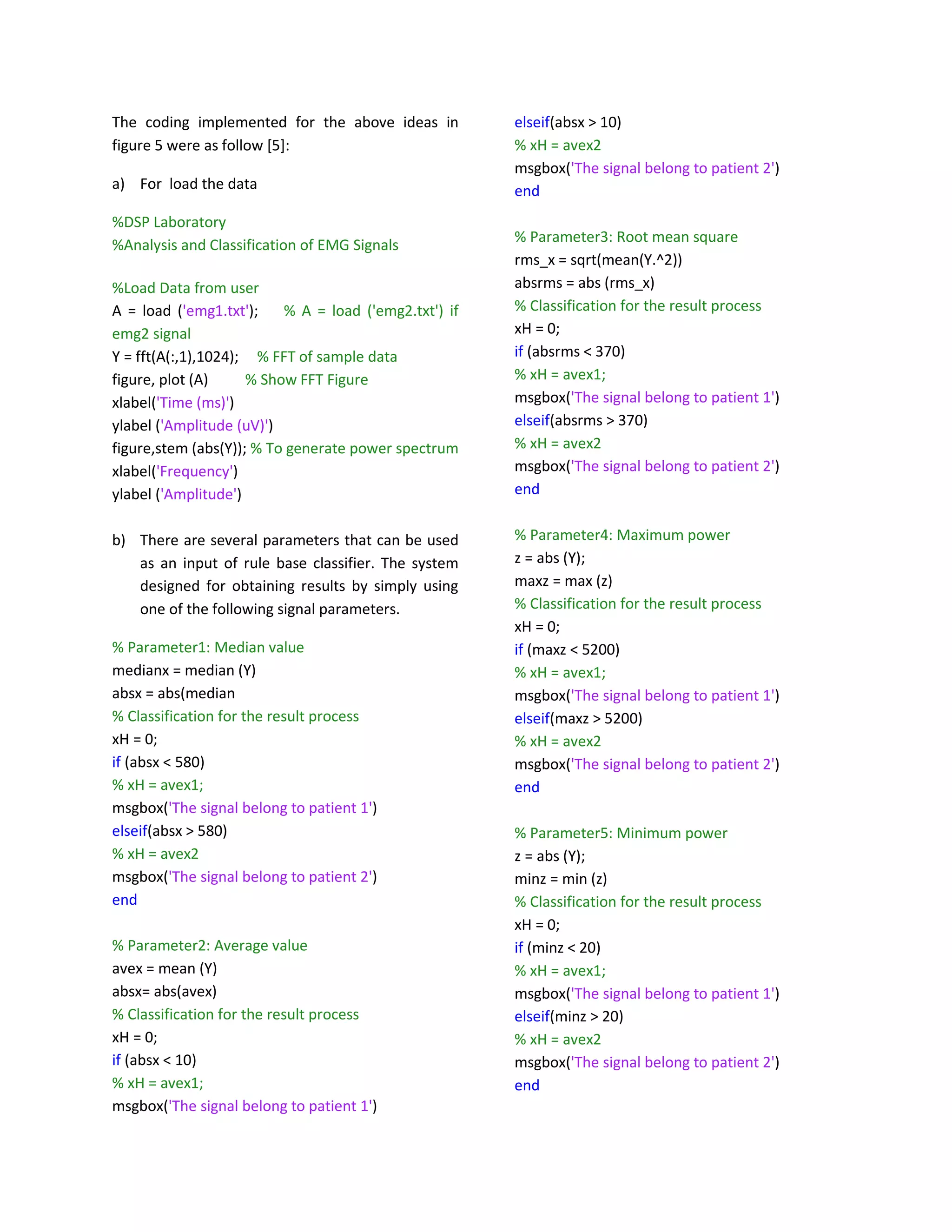 Dsp lab report- Analysis and classification of EMG signal using MATLAB. | ZIP