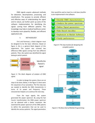 Dsp lab report- Analysis and classification of EMG signal using MATLAB ...