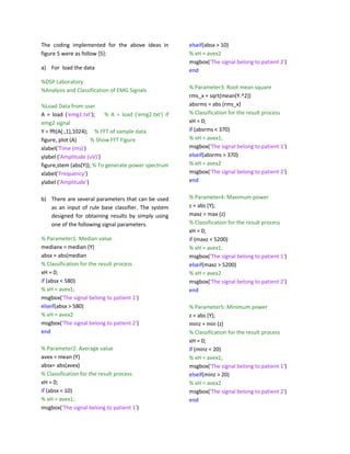 Dsp lab report- Analysis and classification of EMG signal using MATLAB ...