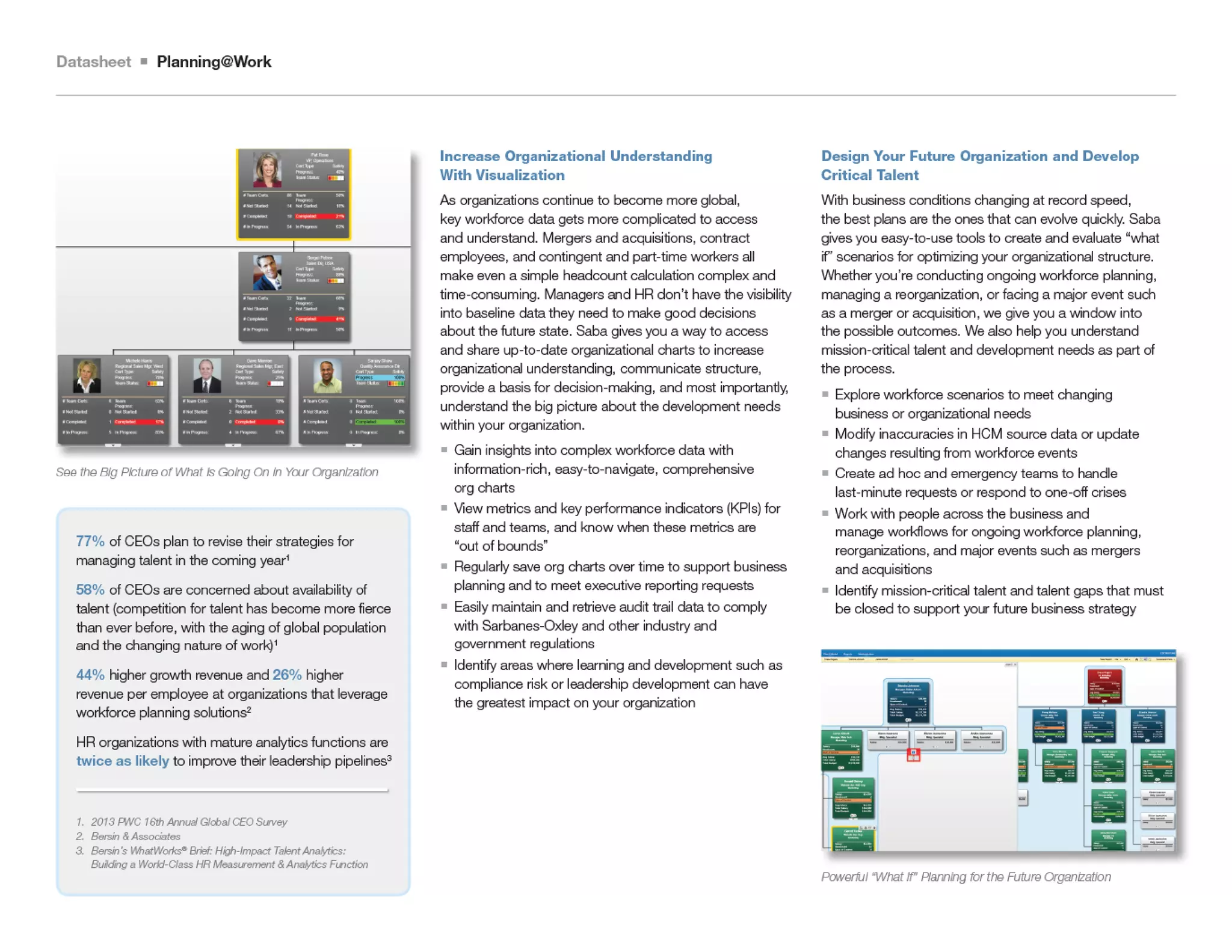 Planning@Work Datasheet | PDF