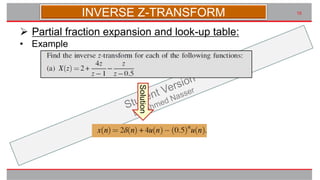DSP Lect_3_digital_signal_processing.pdf