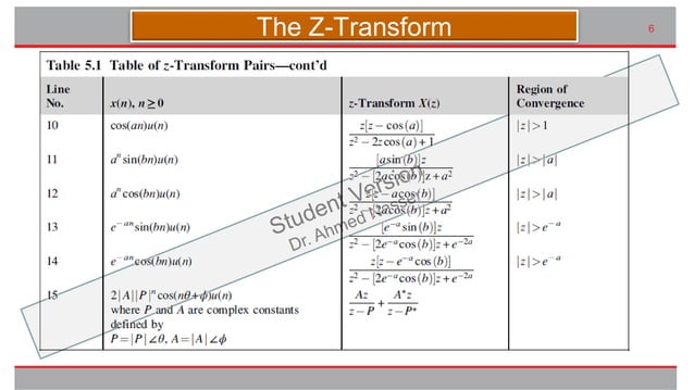 DSP Lect_3_digital_signal_processing.pdf