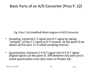 Dsp lecture vol 1 introduction | PPT