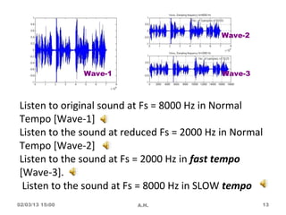 Dsp lecture vol 1 introduction | PPT