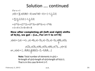 Dsp lecture vol 1 introduction | PPT