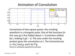 Dsp lecture vol 1 introduction | PPT