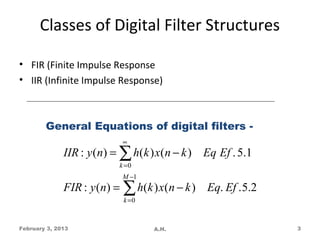 Dsp lecture vol 4 digital filters | PPT | Digital Audio | Computer Software and Applications