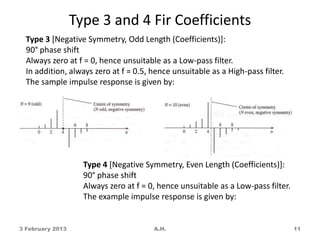 Dsp lecture vol 6 design of fir | PPTX