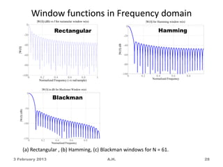 Dsp lecture vol 6 design of fir | PPTX