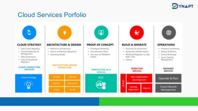 DSPL Managed Services 09_05_22.pptx