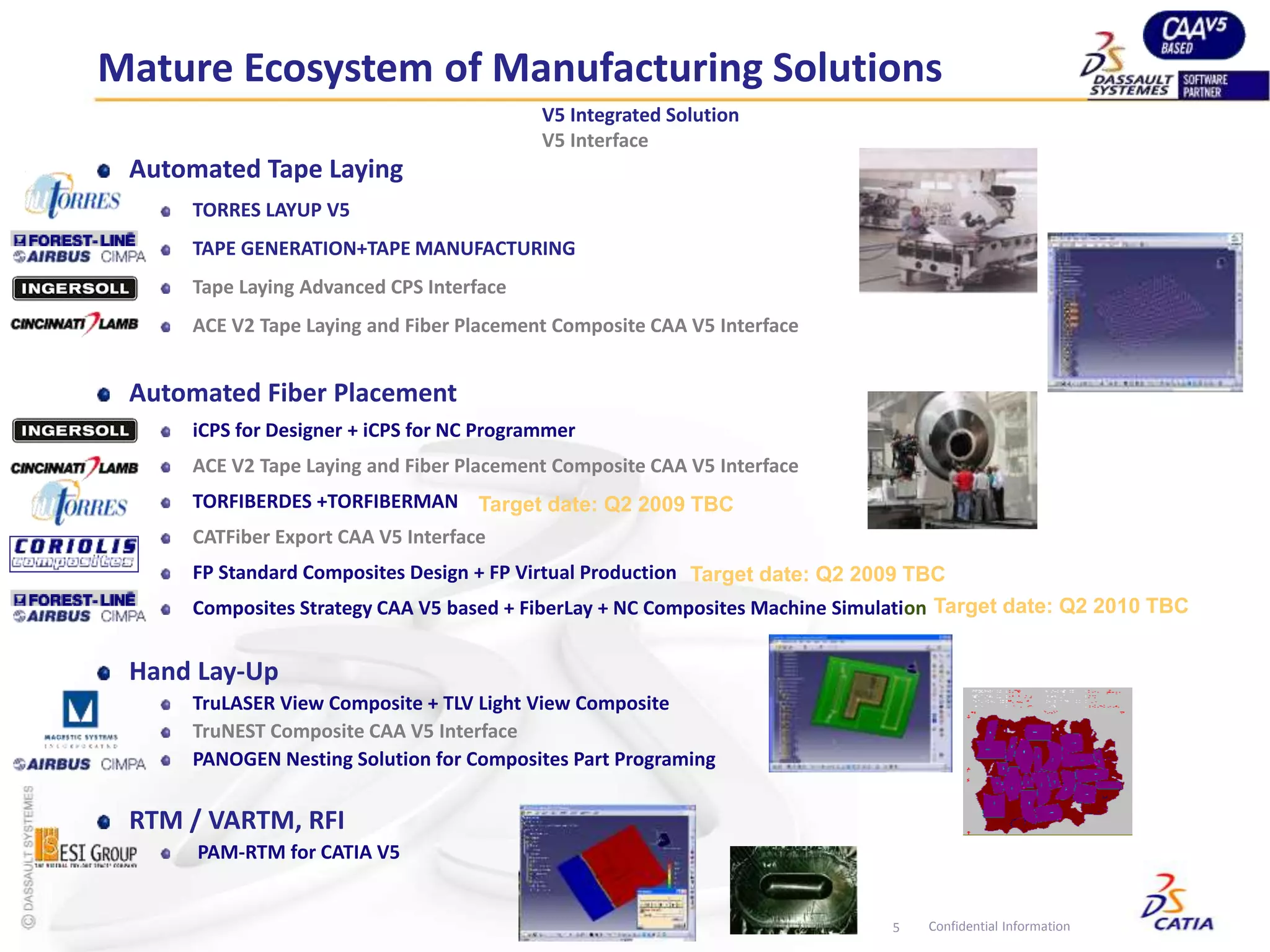 DS PLM Composites_Solution | PPTX