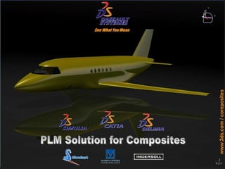 DS PLM Composites_Solution | PPT