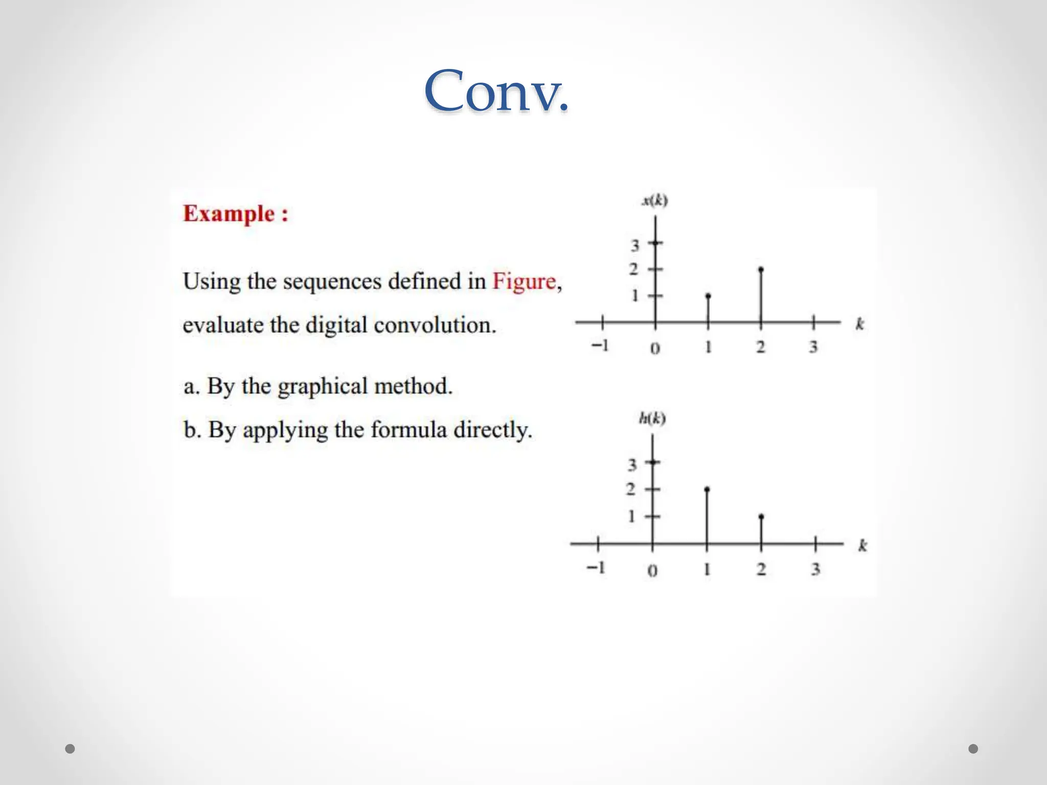 Discret Signal Processing for conv Matlab.pptx