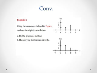 Discret Signal Processing for conv Matlab.pptx