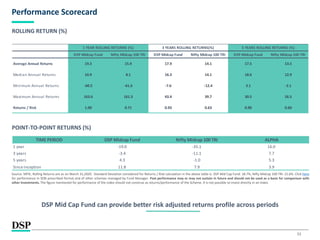 DSP Mid Cap Fund | PPT