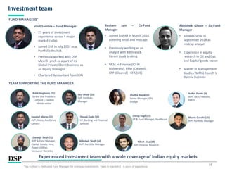 DSP Midcap Fund | PPT