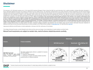 DSP Midcap Fund | PPT