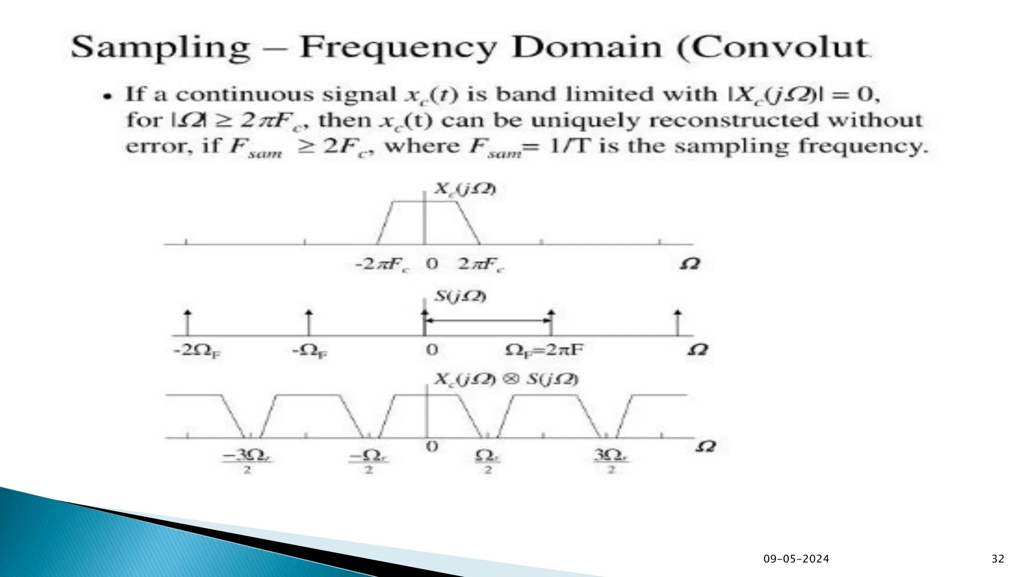 DSP Module -5 Multirate Signal Processing and its applications | PPT