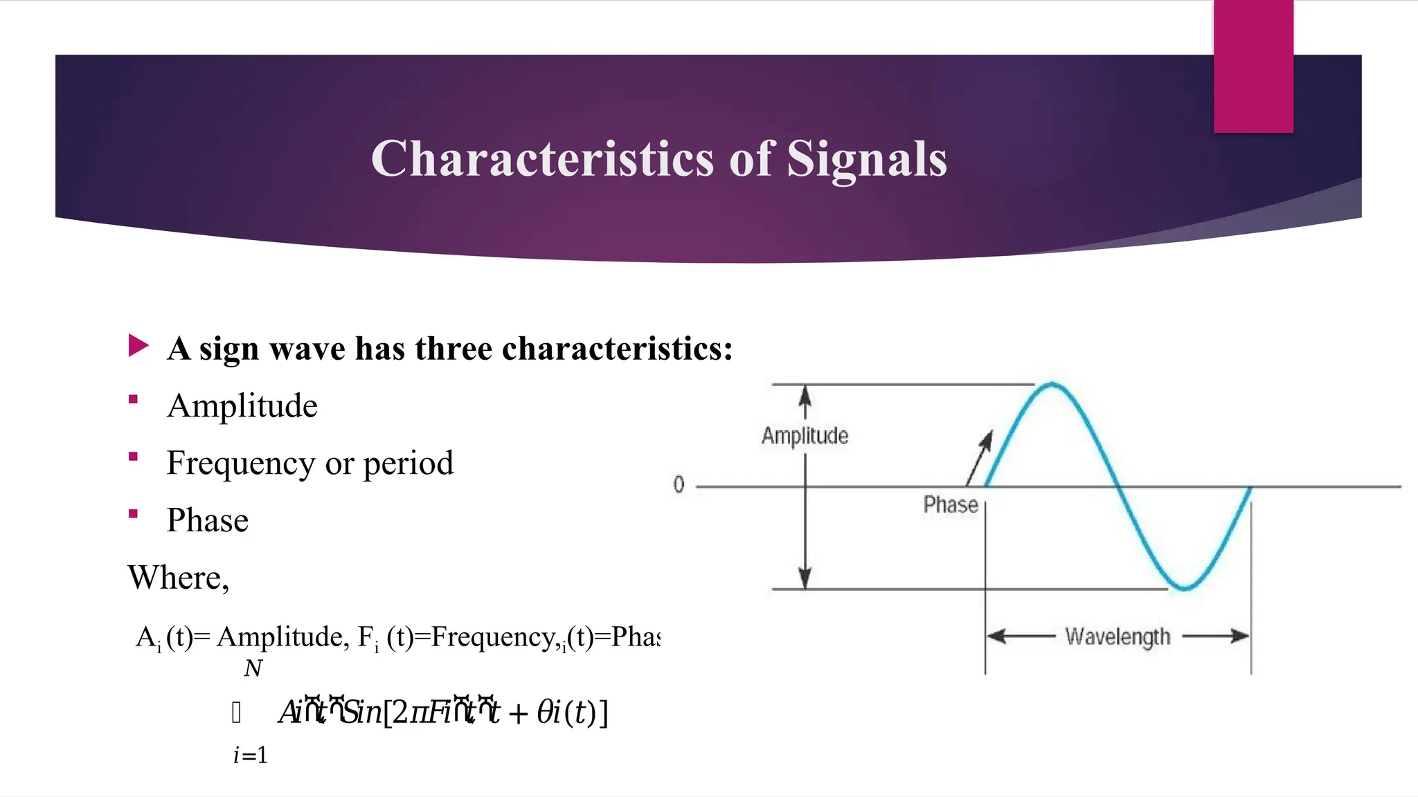 Digital Signal Processing module 1 ppt.pptx