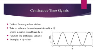 Digital Signal Processing module 1 ppt.pptx