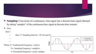 Digital Signal Processing module 1 ppt.pptx