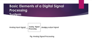 Digital Signal Processing module 1 ppt.pptx