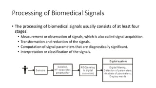DSP_Module5_Rev2.pdfICE3251_DSP_DIGITAL SYSTEM PROCESSING_MIT | PDF
