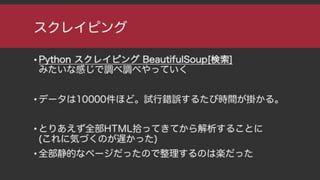 DATUM STUDIO サマーインターンシップ体験談 | PPTX