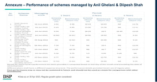 DSP Nifty 50 Equal Weight Index | PDF