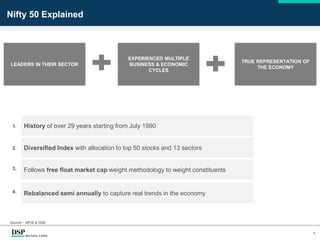 DSP Nifty and Nifty Next 50 Index Fund | PPT