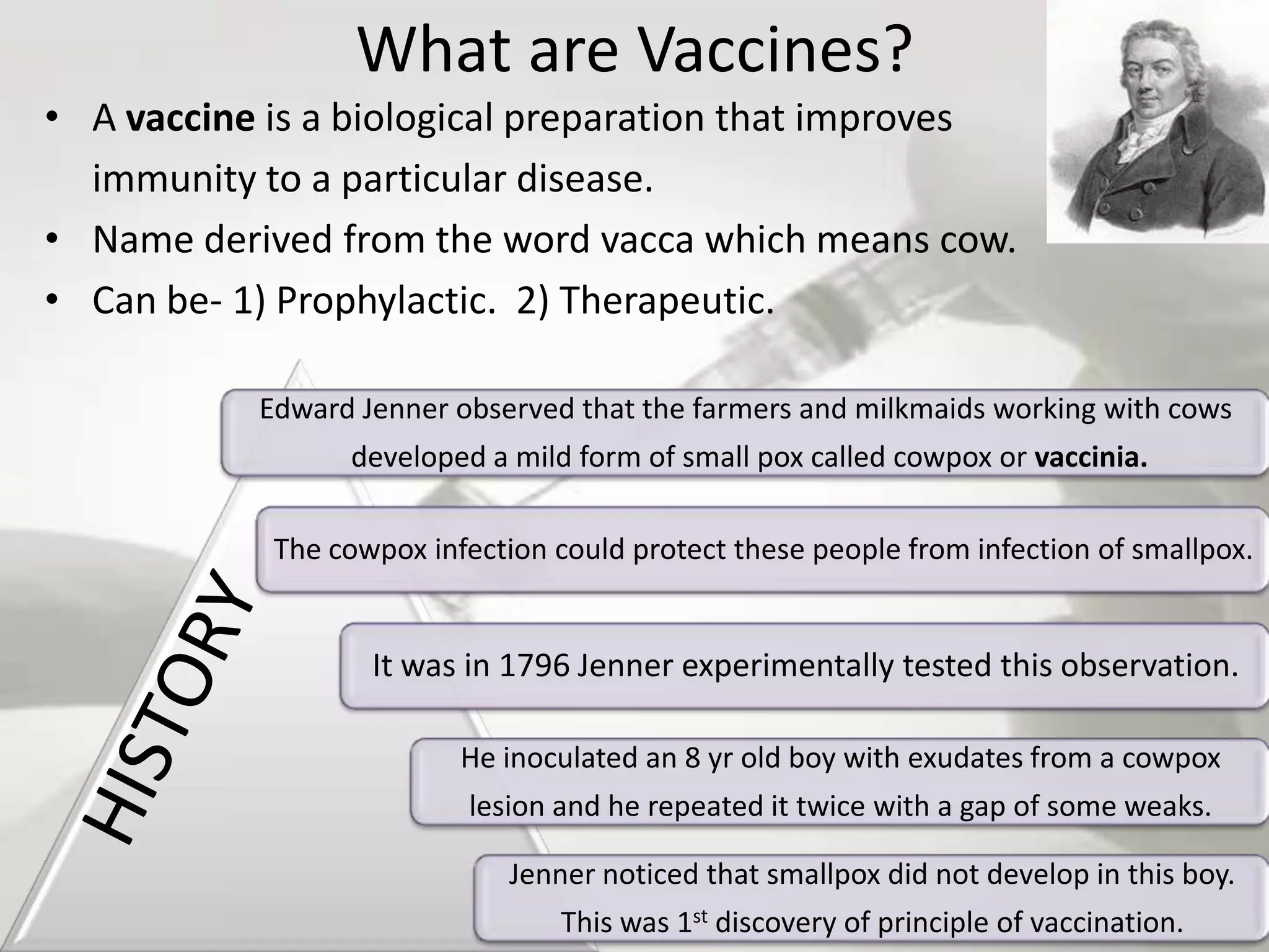 Dsp of vaccine | PPTX