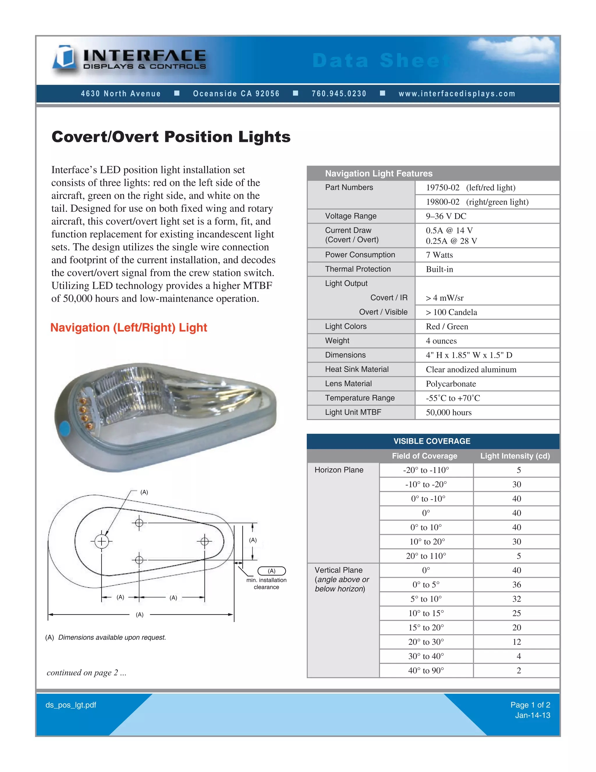 Covert/Overt Position Lights Data Sheet (Interface Displays) | PDF