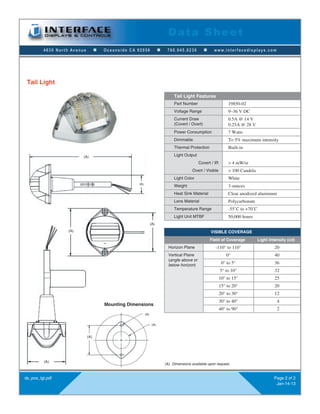 Covert/Overt Position Lights Data Sheet (Interface Displays) | PDF | Consumer Electronics ...