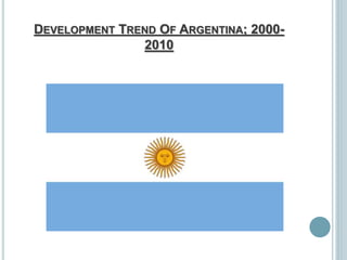 Country profile of Latin American countries. | PPTX