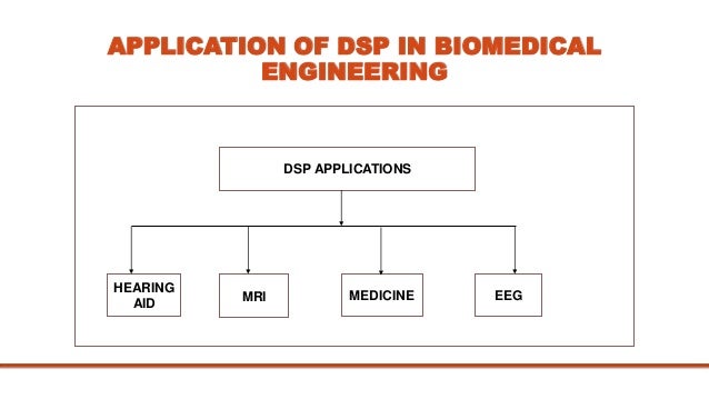 APPLICATION OF DSP IN BIOMEDICAL ENGINEERING