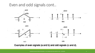 dspppt2 department of electronics signals and systems.pptx
