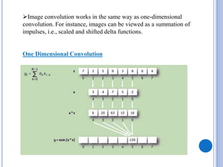 Linear Image Processing | PPTX