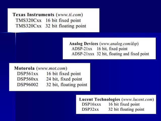 Digital Signal Processors - DSP's | PPTX