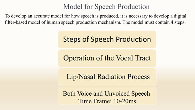 A Case Study on DSP (Speech Processing) | PPTX | Digital Audio ...