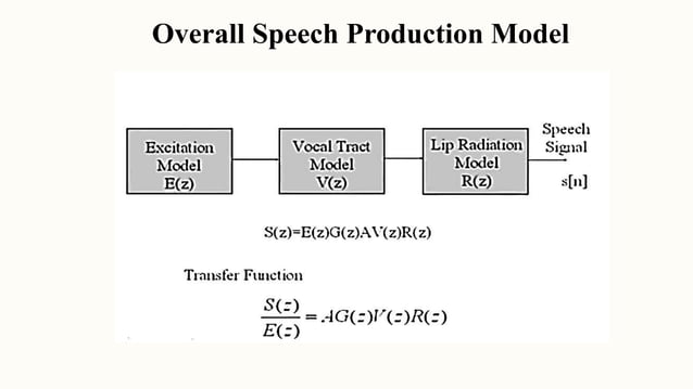 A Case Study on DSP (Speech Processing) | PPTX | Digital Audio | Computer Software and Applications