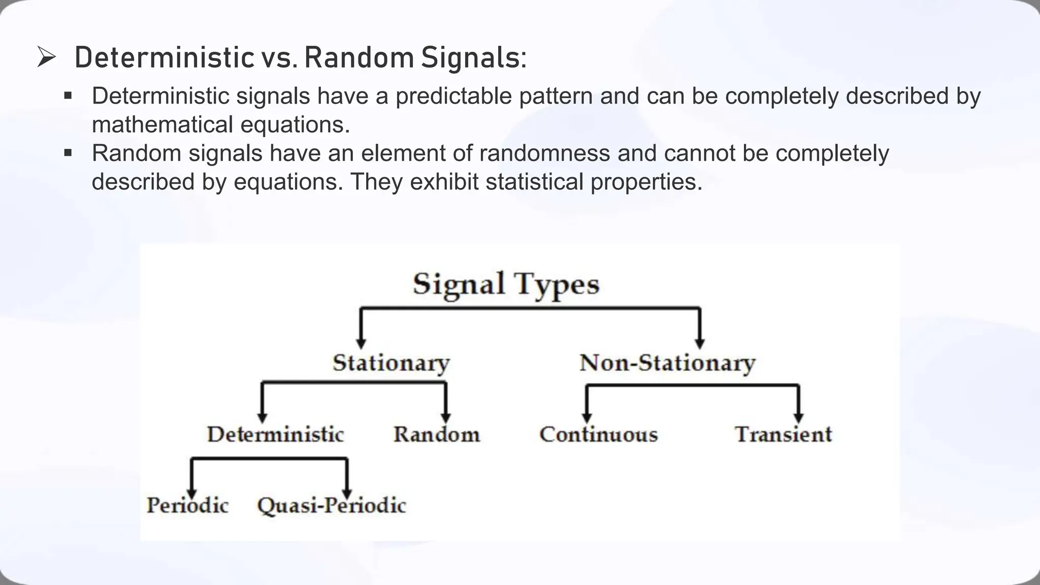 Digital Signal Processing .pptx
