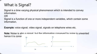 Digital Signal Processing .pptx