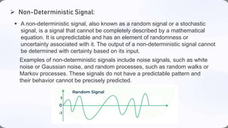 Digital Signal Processing .pptx